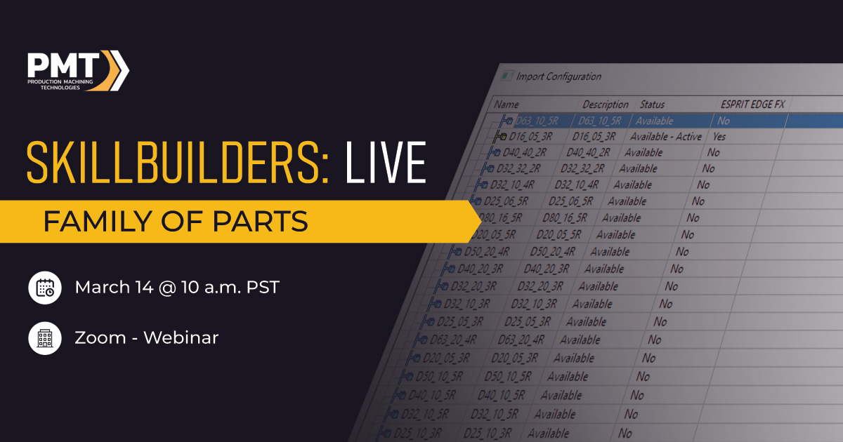 March 14, 2025 SkillBuilders ESPRIT EDGE “Family of Parts”